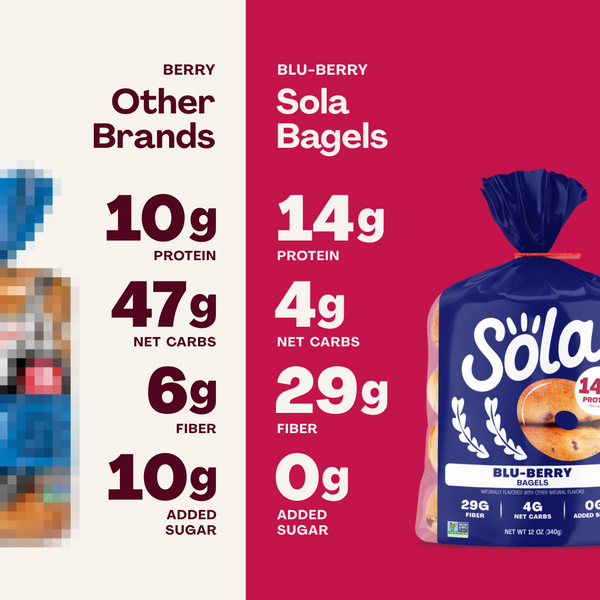 Sola Blu-Berry Low Carb Bagels – The Sola Company