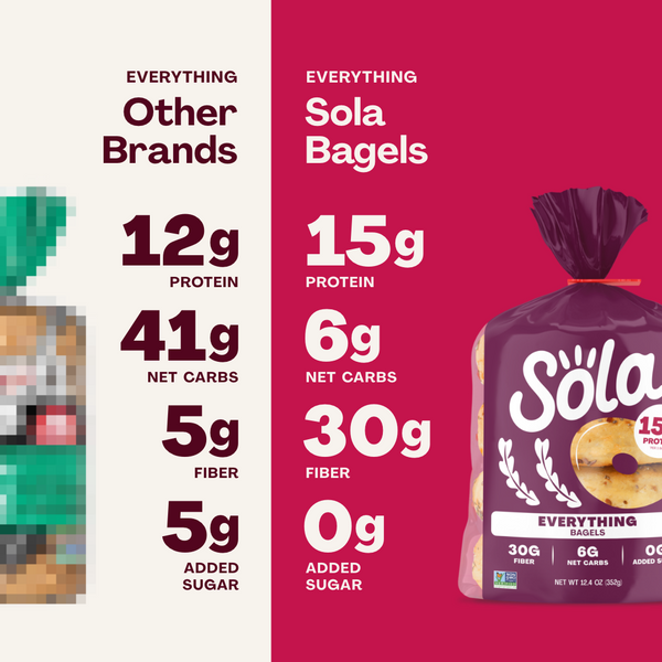 Sola Everything Low Carb Bagels – The Sola Company