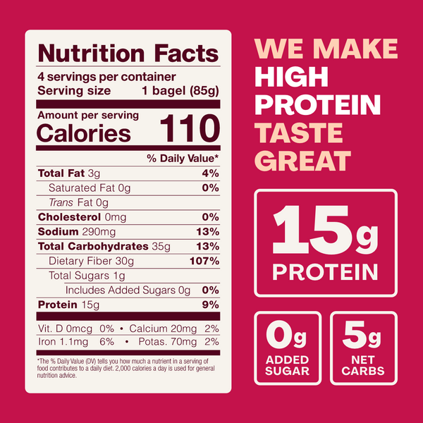 Plain Keto Bagels – Low-Carb, High-Fiber & 0 g Added Sugar – The Sola ...